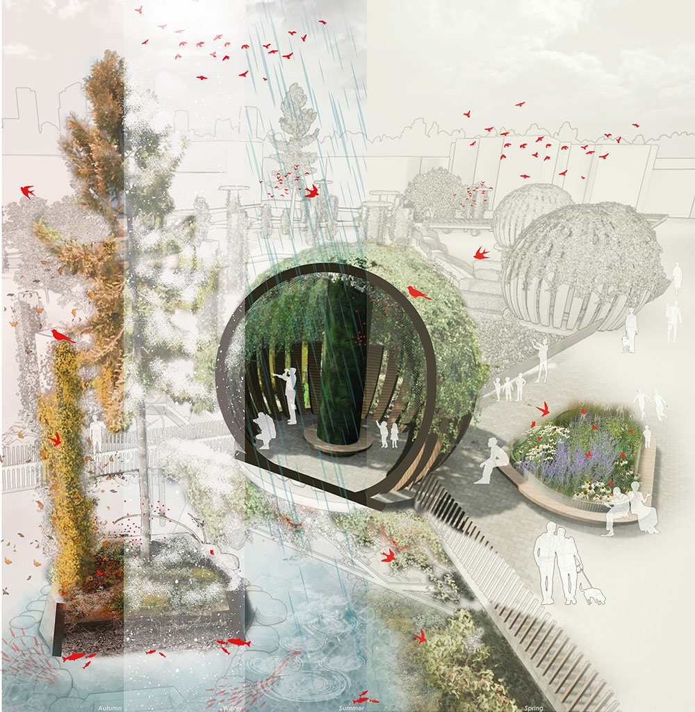 MLA2 - Master of Landscape Architecture (Part 2) – MSA 2022 ...